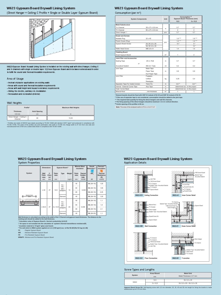 W623 | Download Free PDF | Drywall | Wall