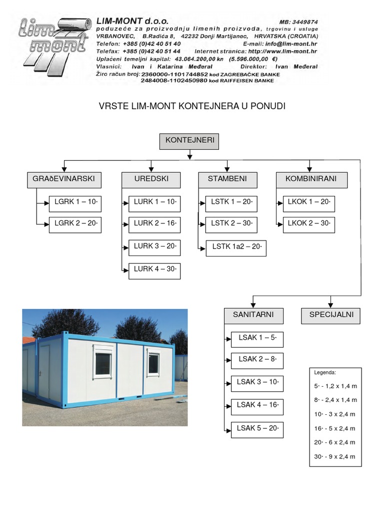 N - Kontejneri - Tehnički Opis Kontejnera PDF | PDF