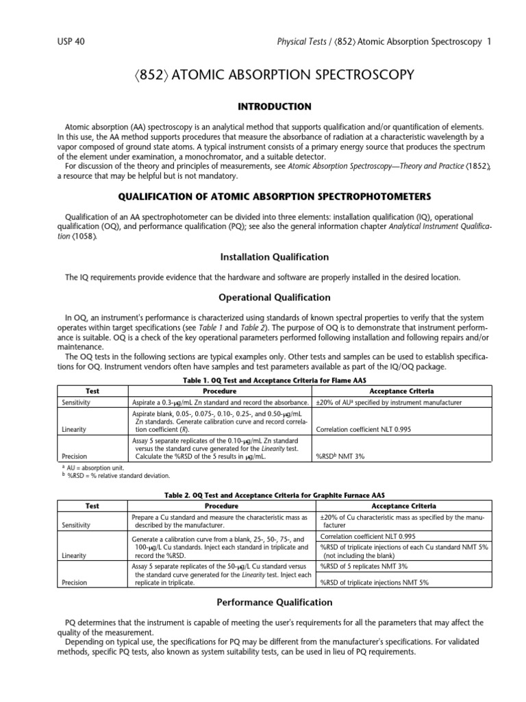 AAS | PDF | Atomic Absorption Spectroscopy | Absorption Spectroscopy