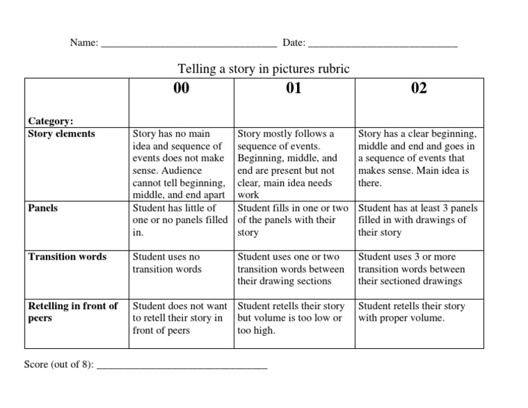 Revised Rubric Tell A Story | PDF