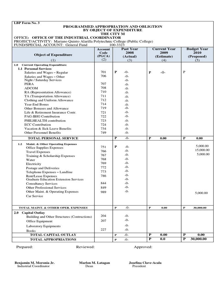 LBP Form 3: 2010 Budget Proposal Overview | PDF | Expense | Economies