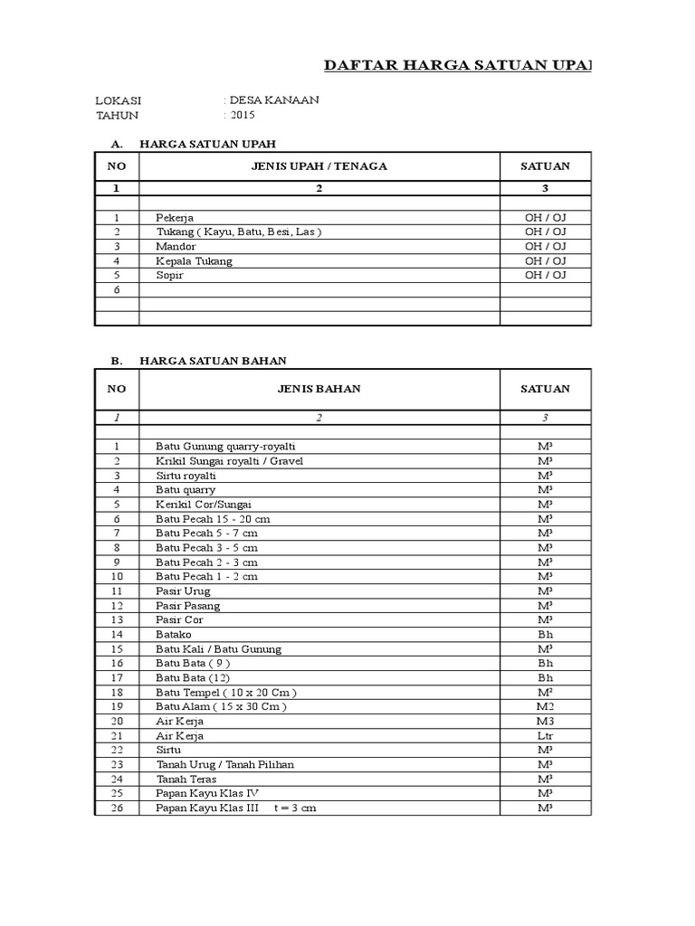 RAB Rabat Beton | PDF