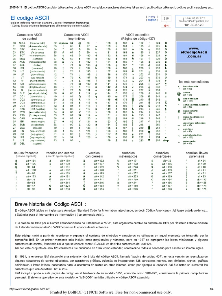 El Código ASCII Completo | PDF