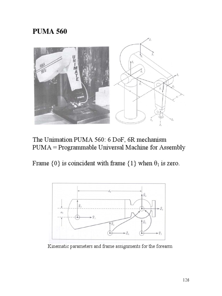 Puma 560 | PDF | Equations | Teaching Mathematics