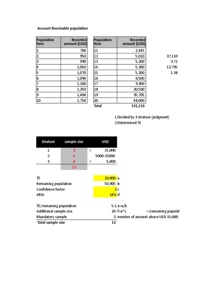 654 Contoh Sampling | PDF | Sample Size Determination | Confidence Interval