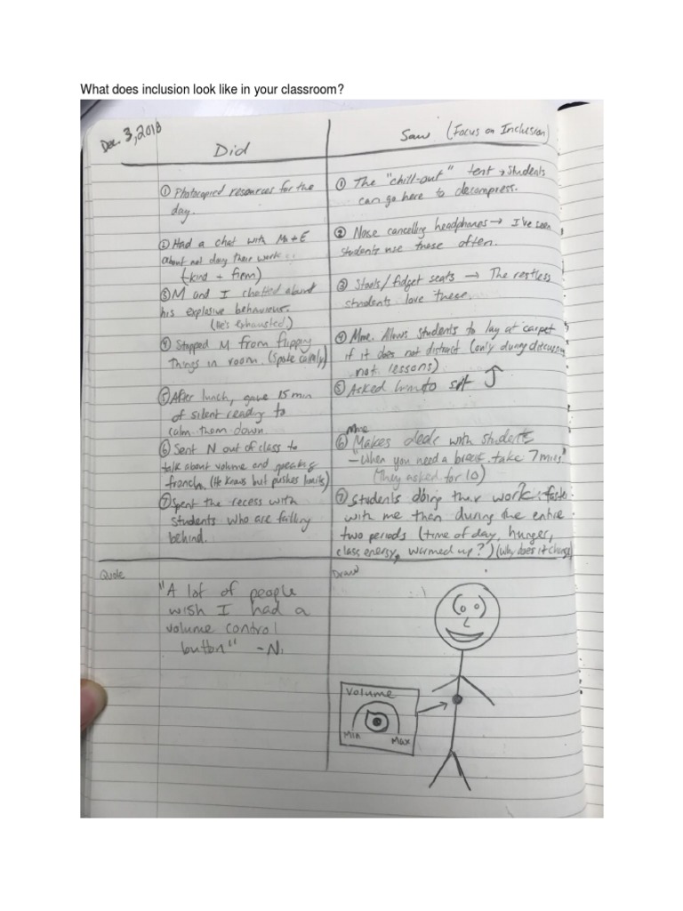 Reflection - Inclusion 1 | PDF | Inclusion (Education) | Cognition