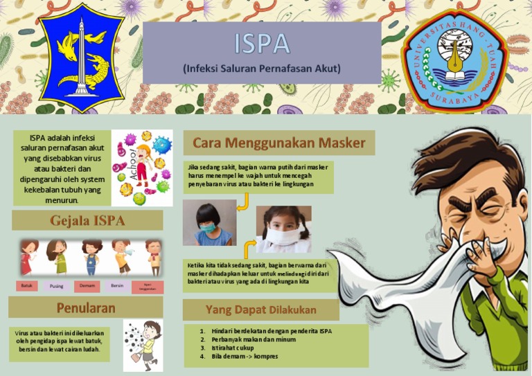 Poster Ispa | PDF | Kesehatan Holistik