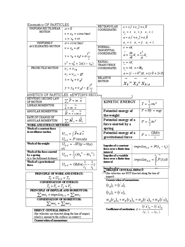 Kinematics OF PARTICLES: at V V T Cons A | PDF | Momentum | Angular ...
