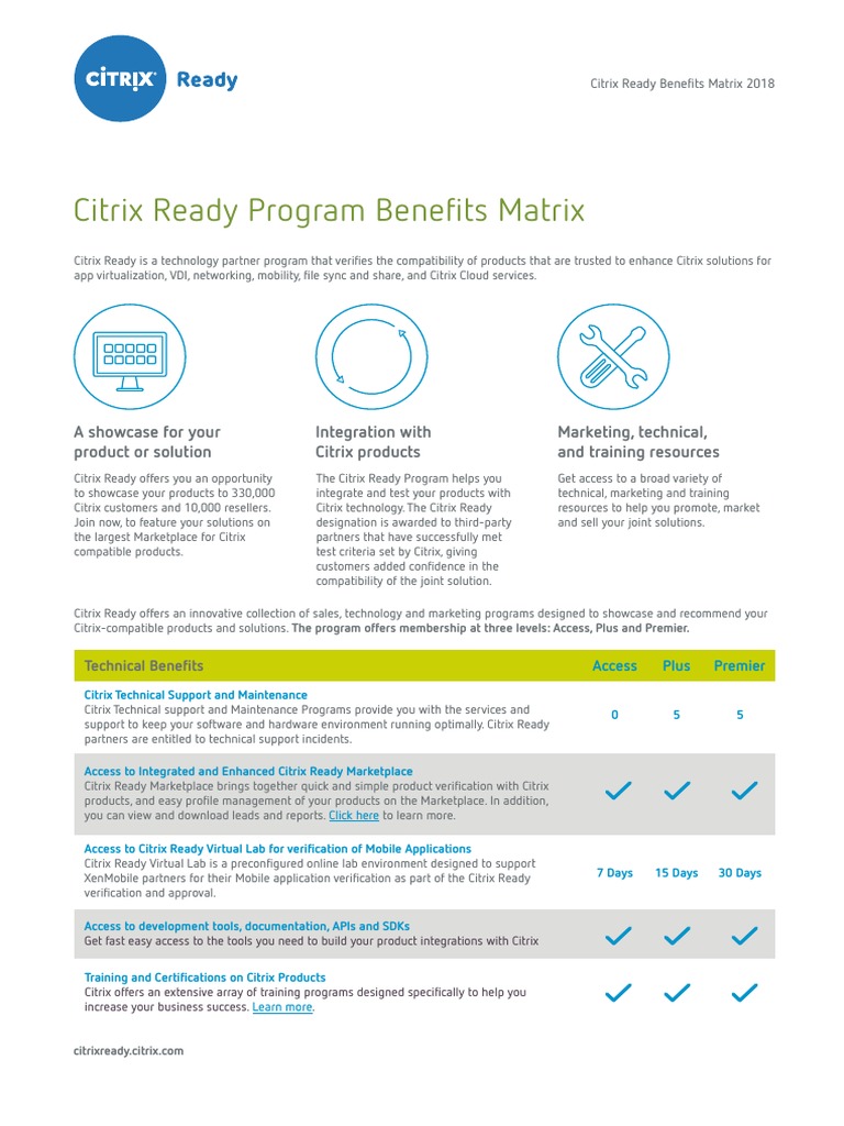 Citrix Ready Program Benefits Matrix PDF | PDF | Citrix Systems | Technical Support