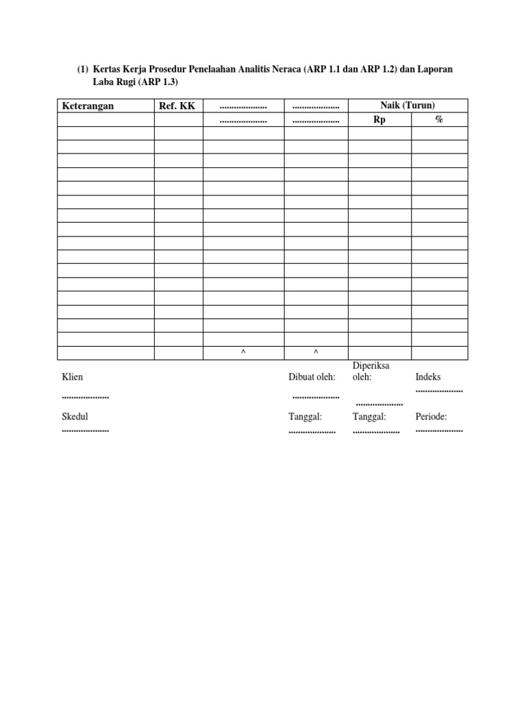 Kertas Kerja Pemeriksaan Audit | PDF