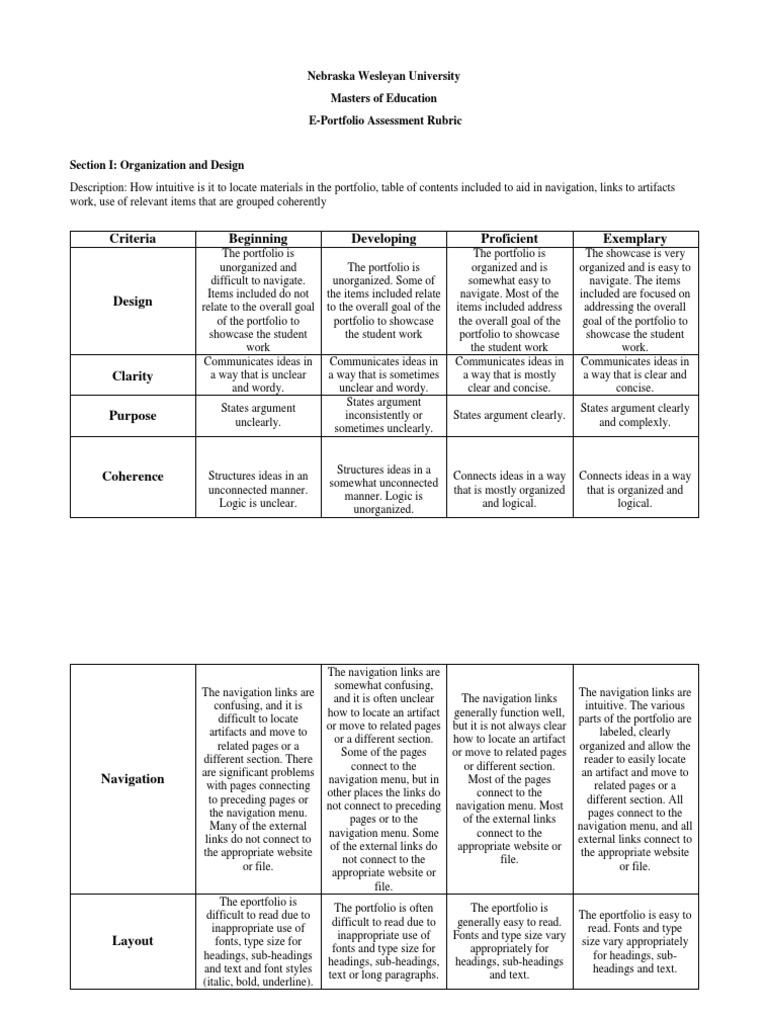 Criteria Beginning Developing Proficient Exemplary | PDF | Bibliography ...