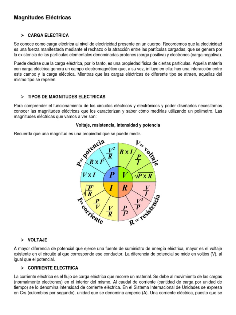 Clase 3 Magnitudes Electricas, Circuitos en Serie y Paralelo | PDF ...
