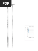 Exp8-Preparation and Studies of Potassium Tris (Oxalato) Aluminate (III ...
