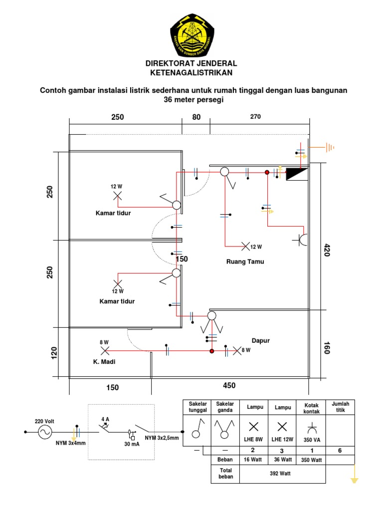 Visio-Gambar Rumah 36 PDF | PDF