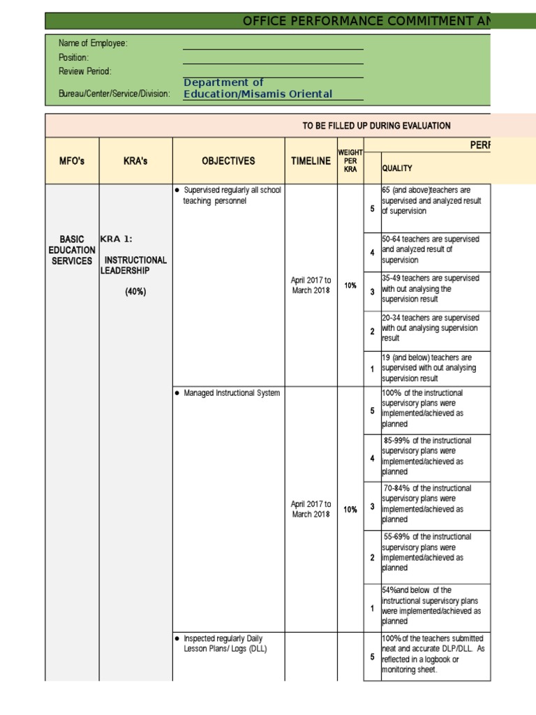 OPCRF Template for School Heads 2024 | PDF | Swot Analysis | Lesson Plan