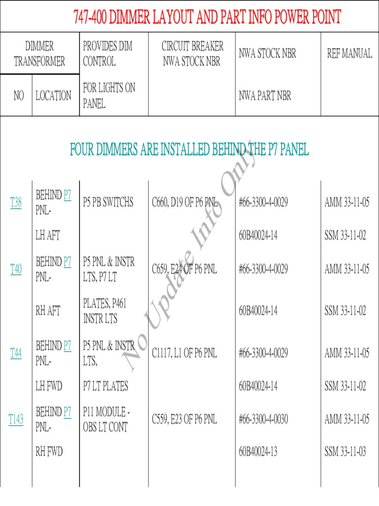 747 Dimmer Locations | PDF | Components | Electromagnetism