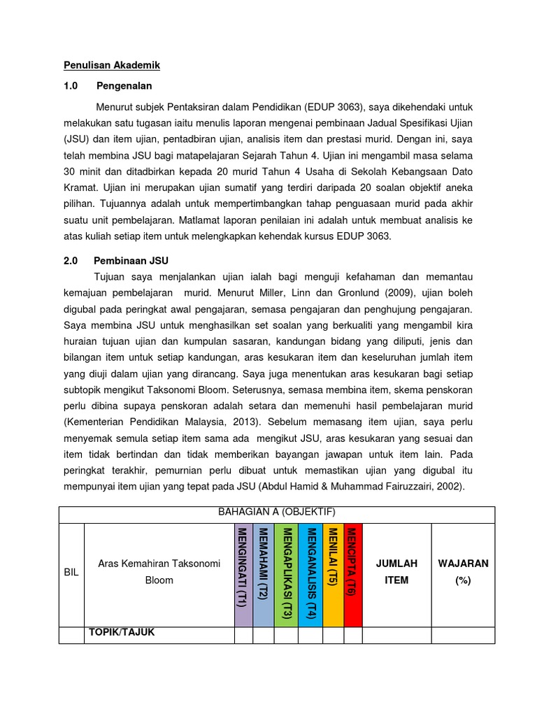 Penulisan Akademik 1.0 Pengenalan