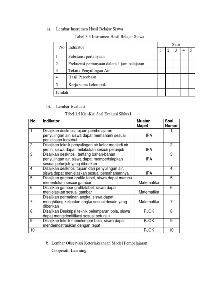 Contoh Instrumen Murid Dan Bahan Pembelajaran