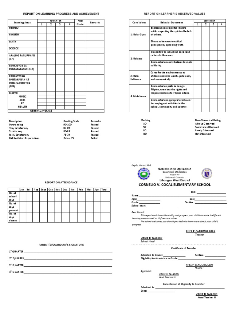 Report On Learning Progress and Achievement Report On Learner'S ...