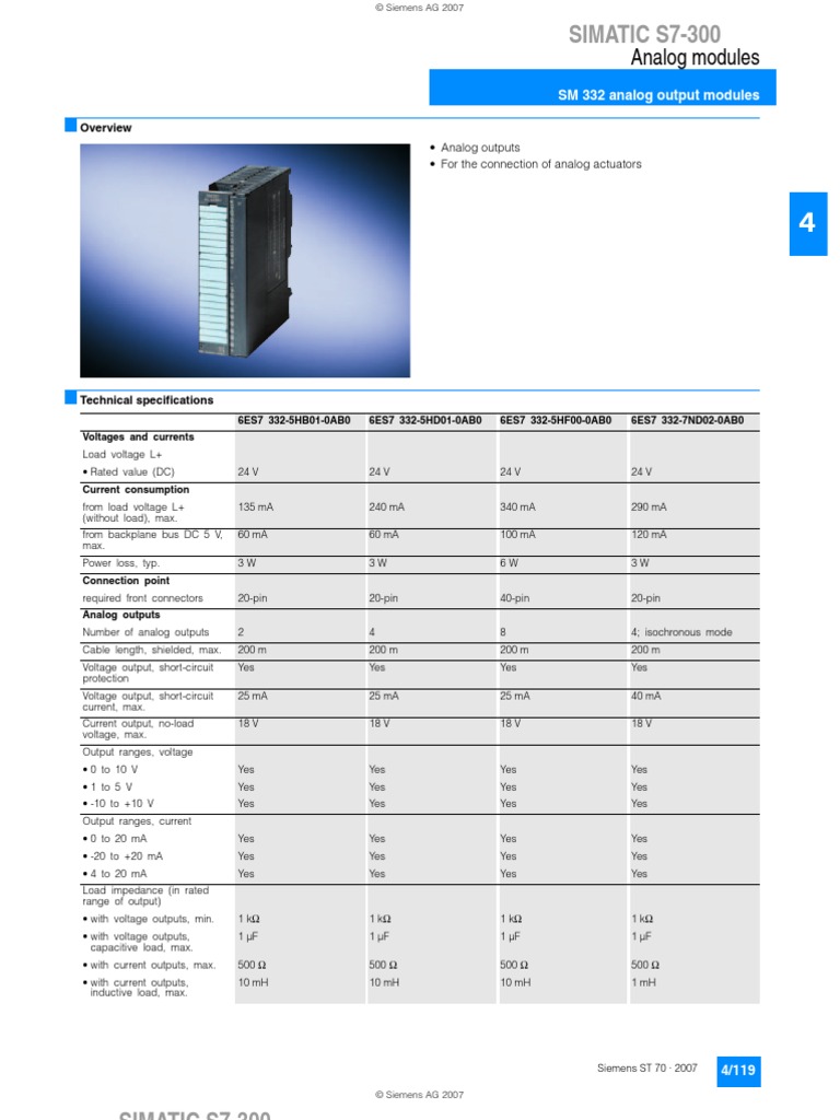 SIMATIC S7-300: Analog Modules | PDF | Electrical Connector | Personal Computers