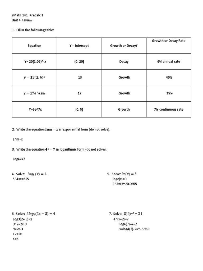 Unit 4 Review | PDF | Function (Mathematics) | Logarithm