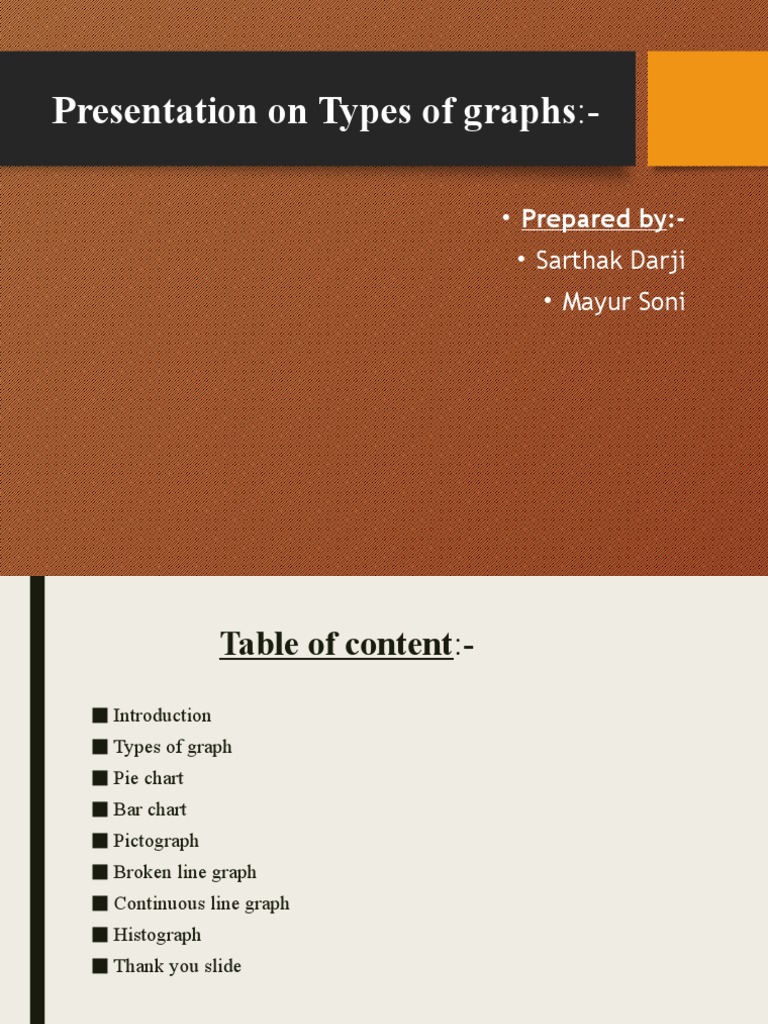 Presentation On Types of Graphs | PDF