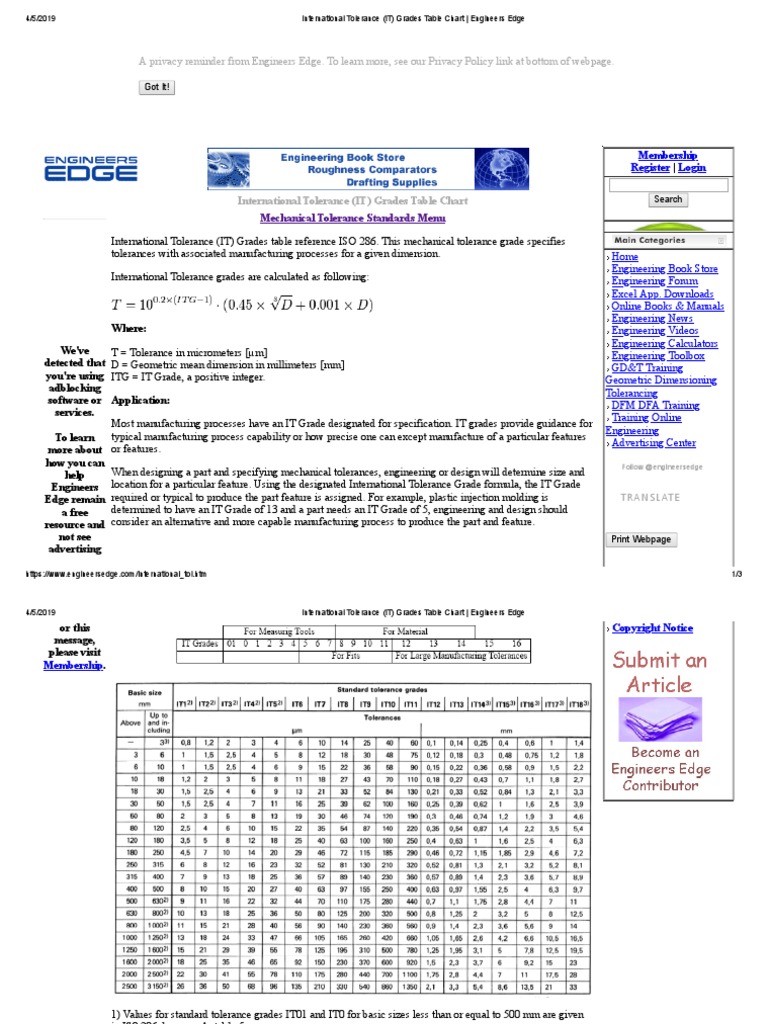International Tolerance (IT) Grades Table Chart _ Engineers Edge ...