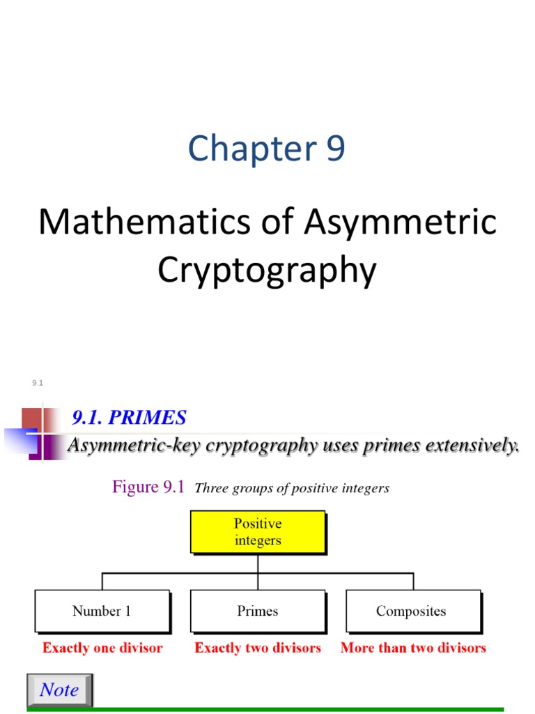Mathematics of Asymmetric Cryptography | PDF | Prime Number | Exponentiation