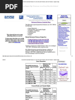 Iso 22081 2021 Compress | PDF | Specification (Technical Standard)
