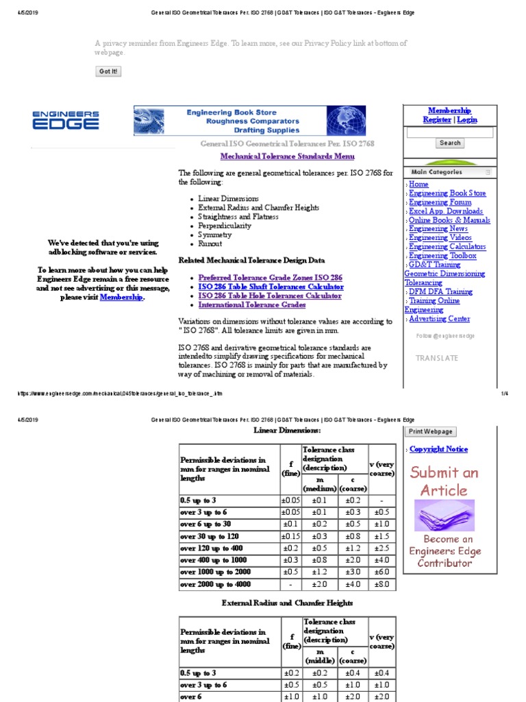 General ISO Geometrical Tolerances Per. ISO 2768 - GD&T Tolerances - ISO G&T Tolerances ...