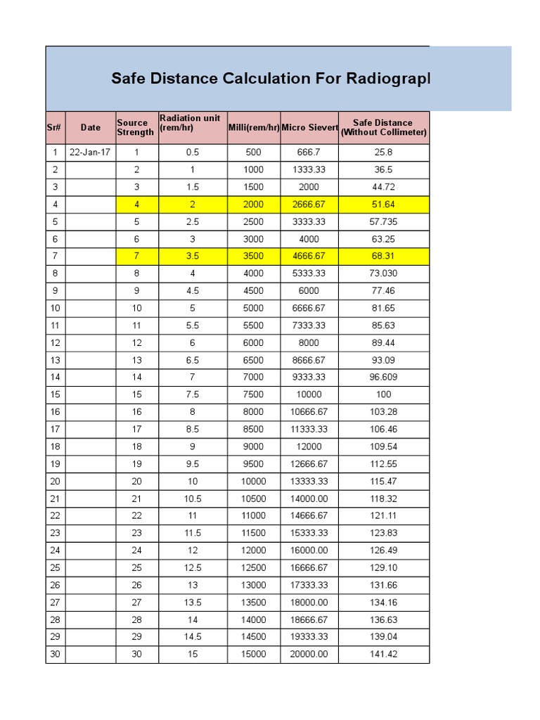 RT Safe Distance Calculation | PDF | Theory Of Medicine | Biophysics