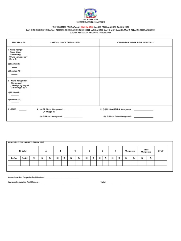 Tapak Post Mortem | PDF