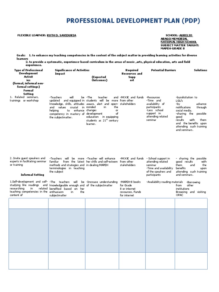 Professional Development Plan (PDP) | PDF | Classroom | Teachers