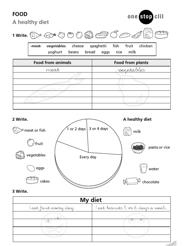 Balanced Diet Worksheets Healthy Eating Workbook (Grade 2 Ontario