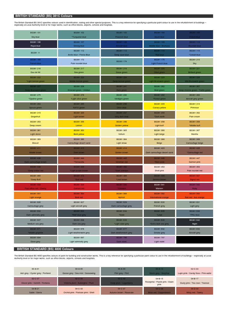 BS Colour Chart - BS4800 PDF | PDF | Blue | Green