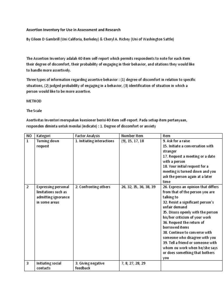 Assertion Inventory For Use in Assessment and Research | PDF | Self Report Study | Applied ...