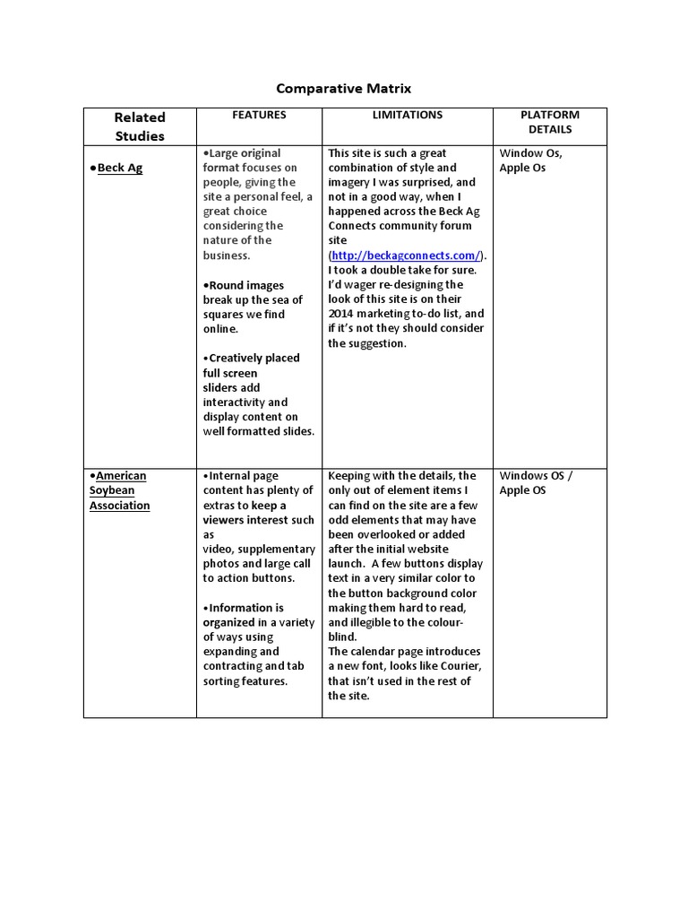 Comparative Matrix | PDF | Apple Inc. | Communication
