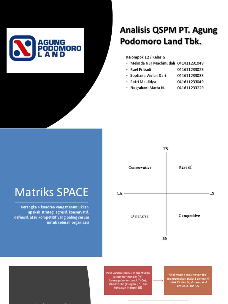 Analisis Pilihan Strategis II PT. Agung Podomoro Land TBK | PDF | Pengelolaan Keuangan & Uang