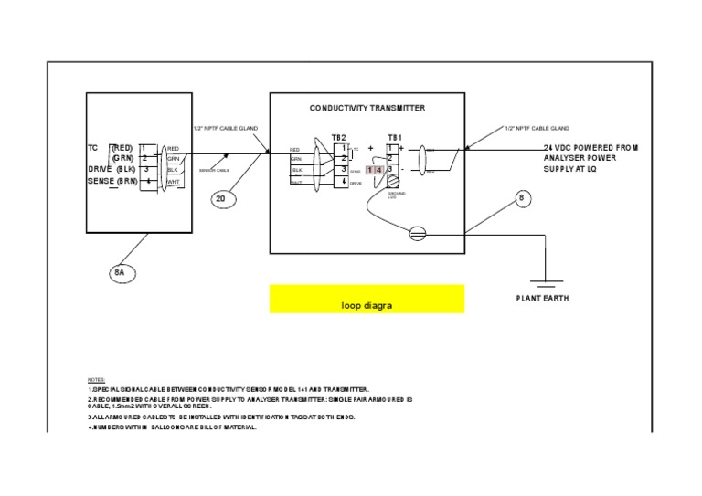 Loop Diagram | PDF | Science & Mathematics | Computers