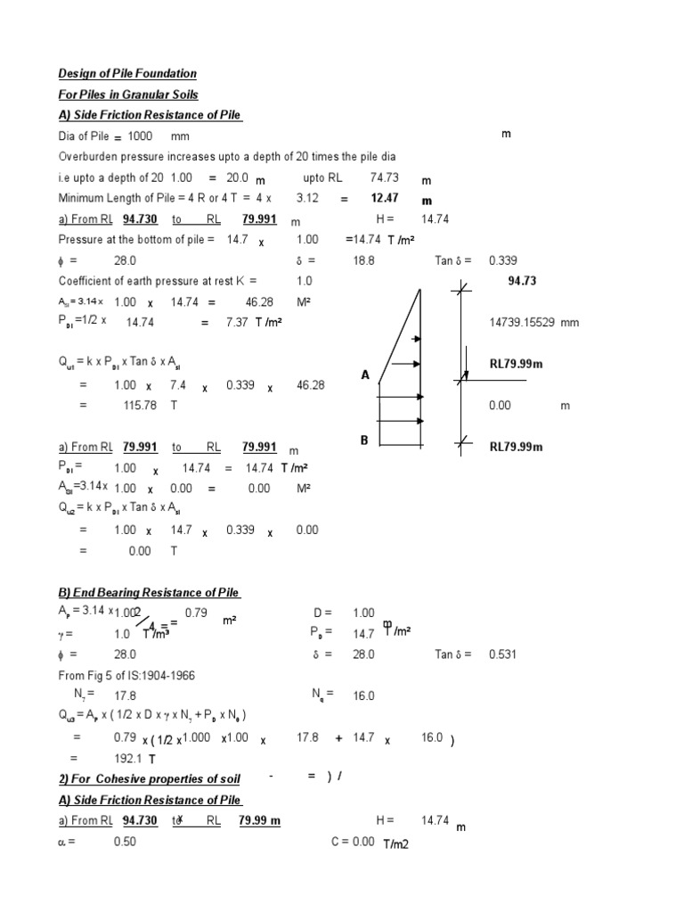 Design of Pile Foundation For Piles in Granular Soils A) Side Friction ...