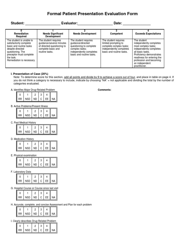 Assessment of Clinical Presentation Skills: A Comprehensive Evaluation ...