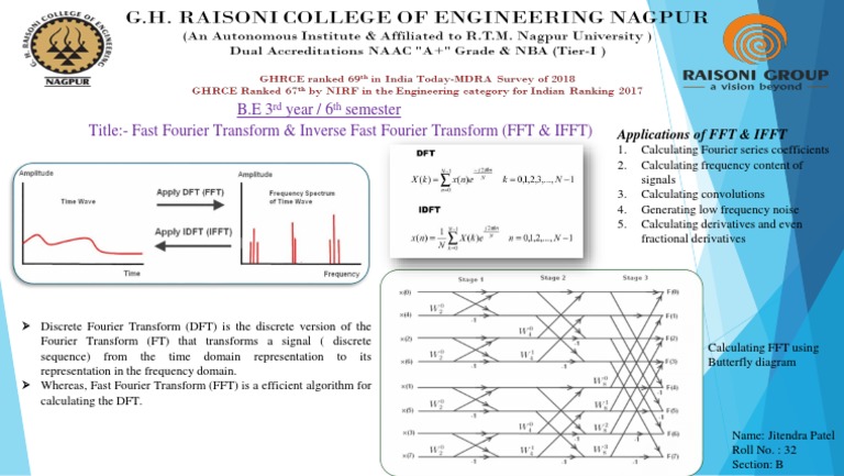 Title:-Fast Fourier Transform & Inverse Fast Fourier Transform (FFT ...