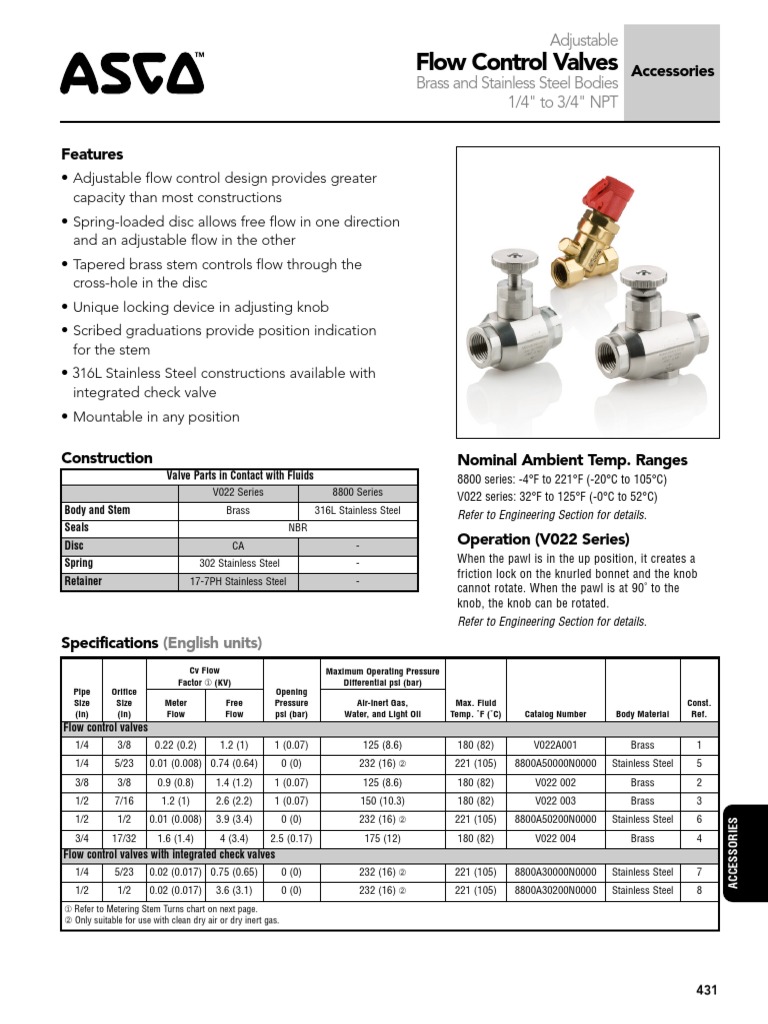 ASCO Adjustable Flow Control Valves | PDF | Valve | Gas Technologies
