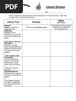 Short Story Grading Rubric | PDF | Rubric (Academic)