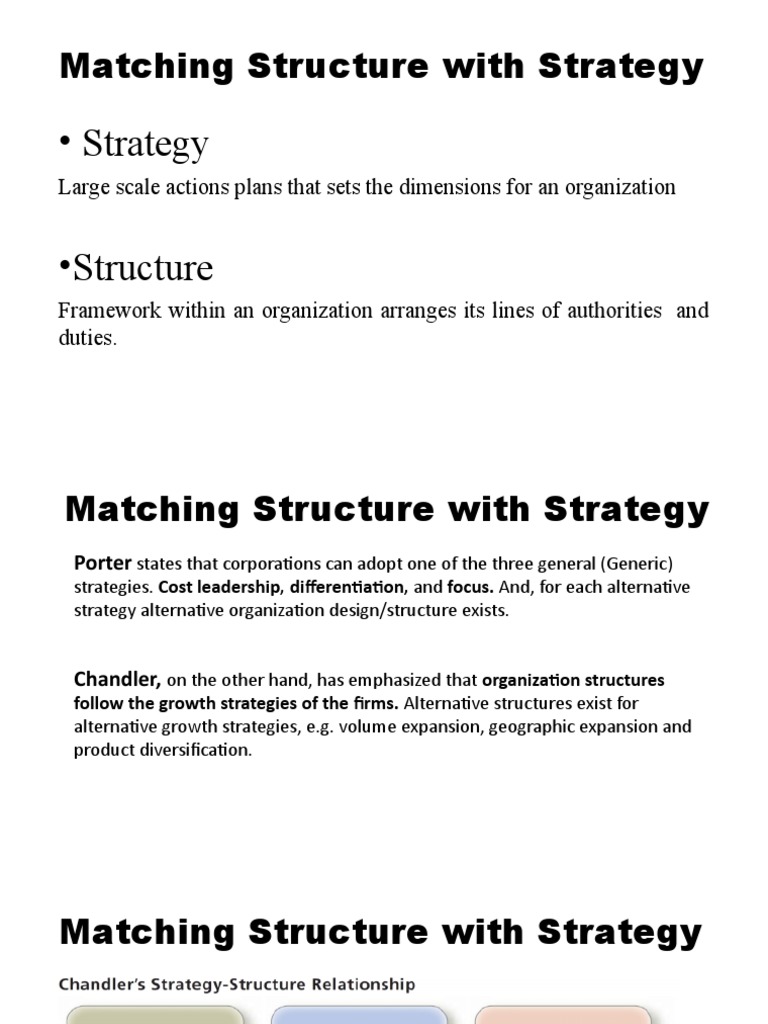 Aligning Structure with Strategy | PDF | Career & Growth