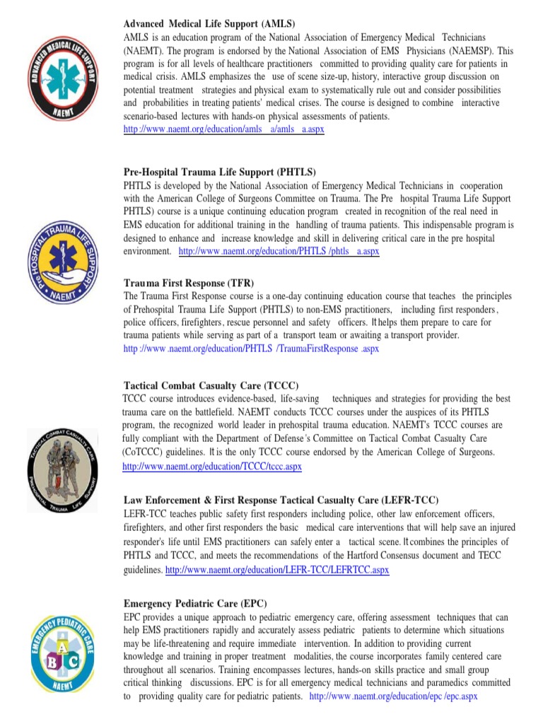 WWW Education/amls Amls A Aspx: Advanced Medical Life Support (AMLS ...