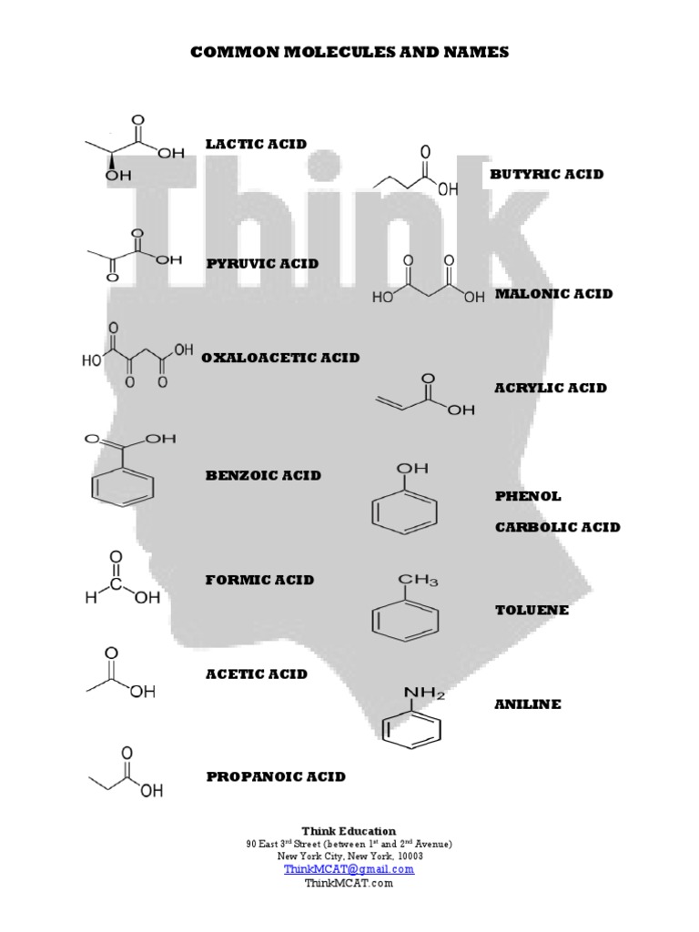 Common Molecules and Their Names | PDF