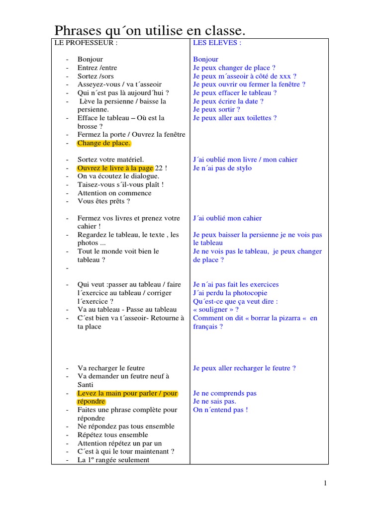 Consignes de Classe | PDF