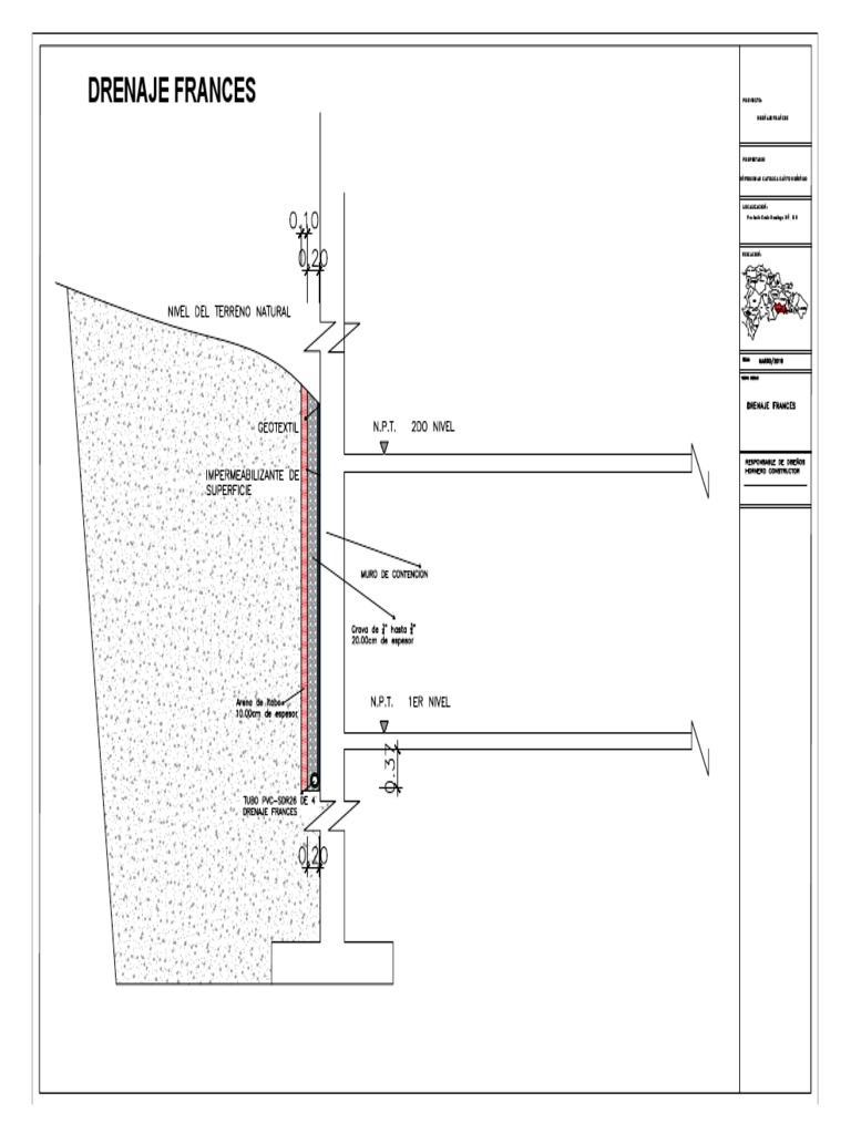 DRENAJE FRANCES-Model PDF | PDF