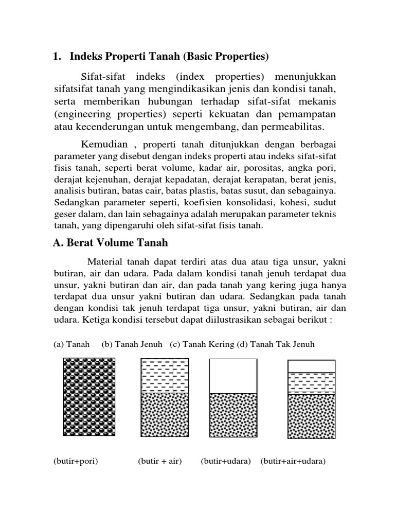 Indeks Properti Tanah | PDF